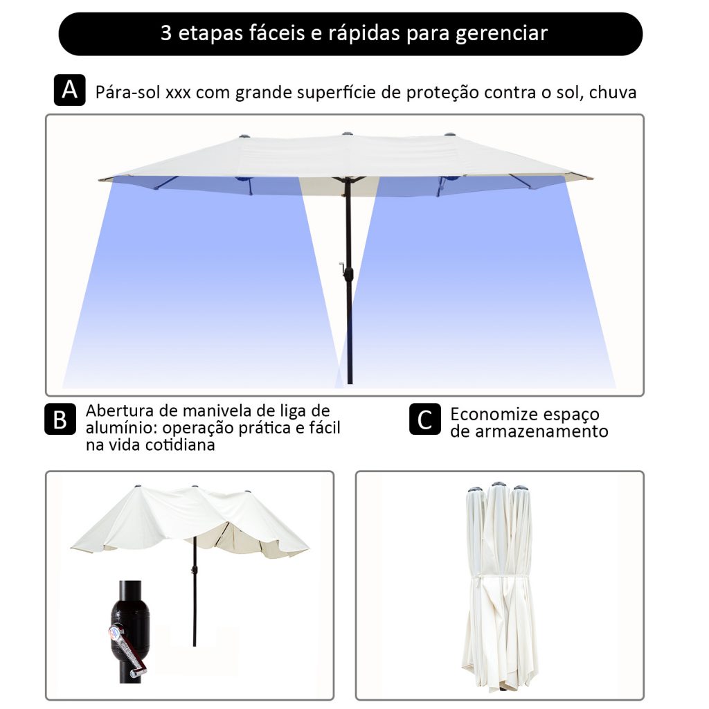 Guarda-sol duplo para jardim, Tecido de Poliéster Proteção Solar UV ...